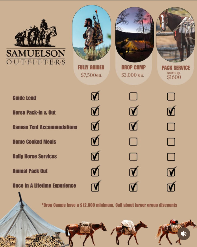 FAQ – Samuelson Outfitters